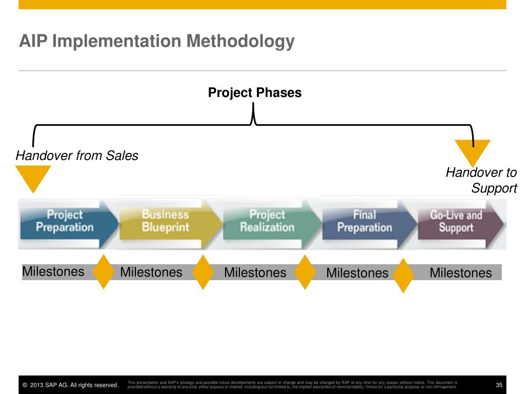 PPT - Edition 2013 Q2 Intended audience: SAP Business One customers ...