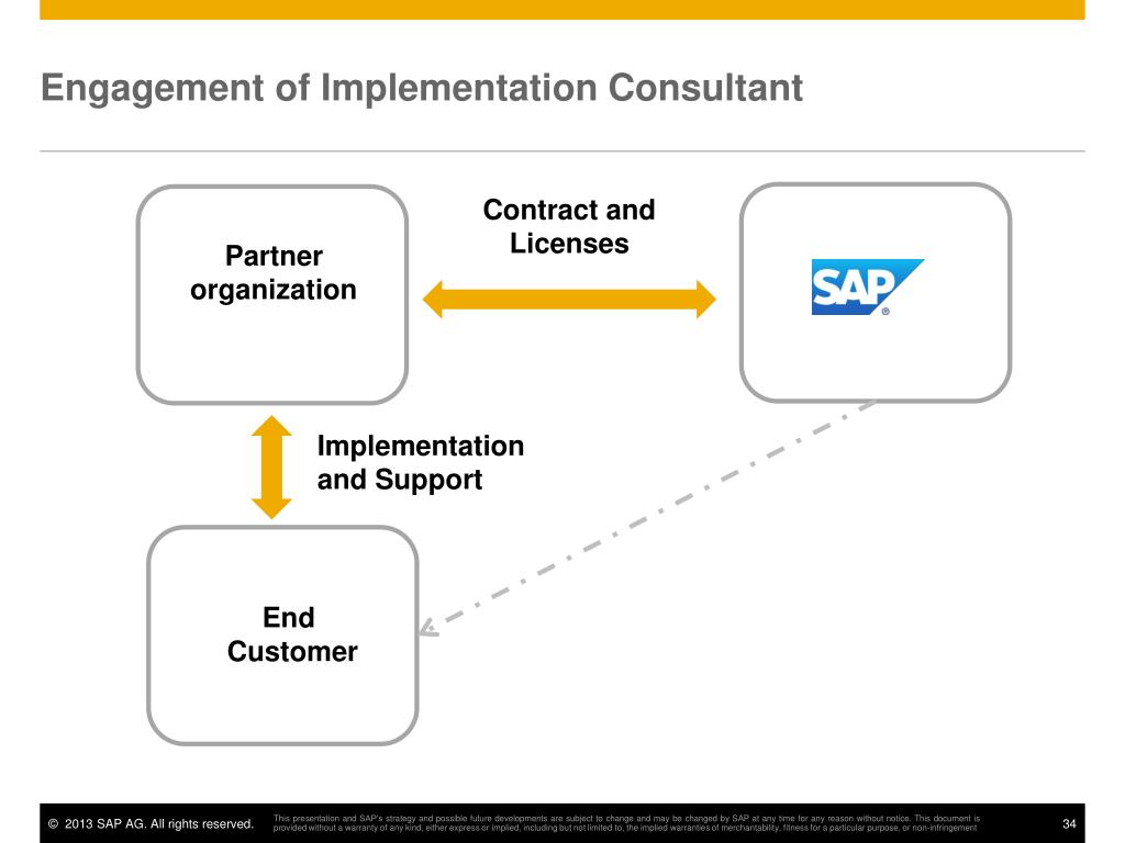 PPT - Edition 2013 Q2 Intended audience: SAP Business One customers ...