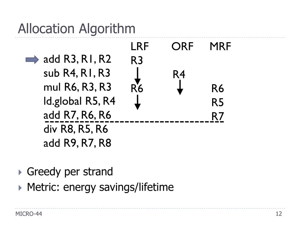 PPT - A Compile-Time Managed Multi-Level Register File Hierarchy PowerPoint Presentation - ID ...