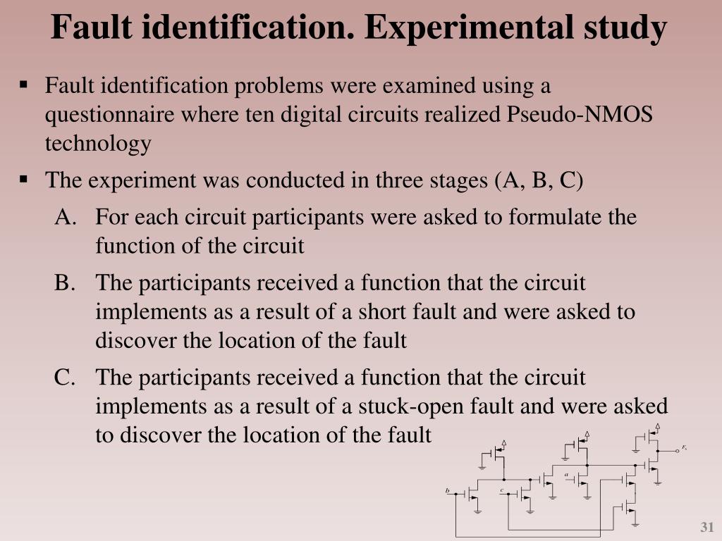 Ppt Properties Of Boolean Functions In Cognitive Complexity Measure Powerpoint Presentation