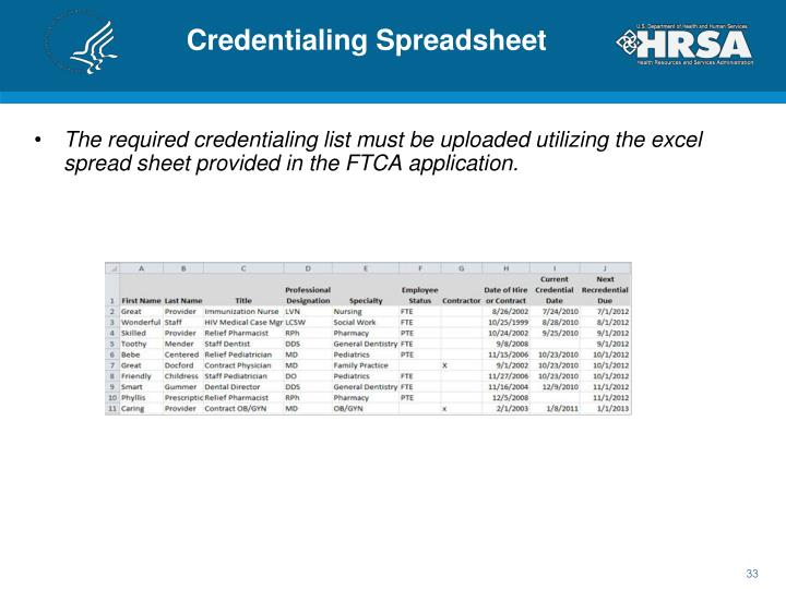 PPT - FTCA Credentialing TA Webcast Preparing for 2015 Deeming ...