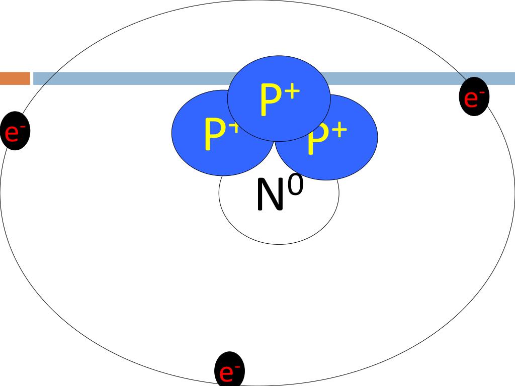 PPT - CHEMISTRY PowerPoint Presentation, free download - ID:2052055
