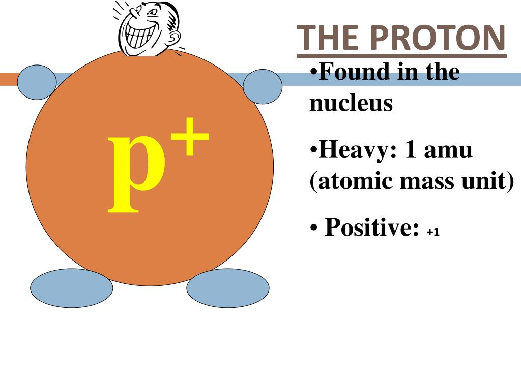 PPT - CHEMISTRY PowerPoint Presentation, free download - ID:2052055