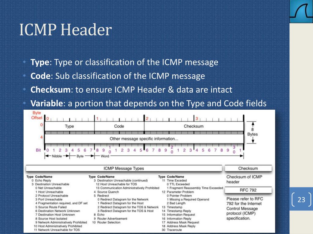 PPT - Basic Wireshark Packet Analysis Common Lower-Layer Protocols ... PPT - Basic Wireshark Packet Analysis Common Lower-Layer Protocols ...