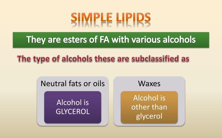 PPT - CHEMISTRY OF LIPIDS PowerPoint Presentation - ID:2052242