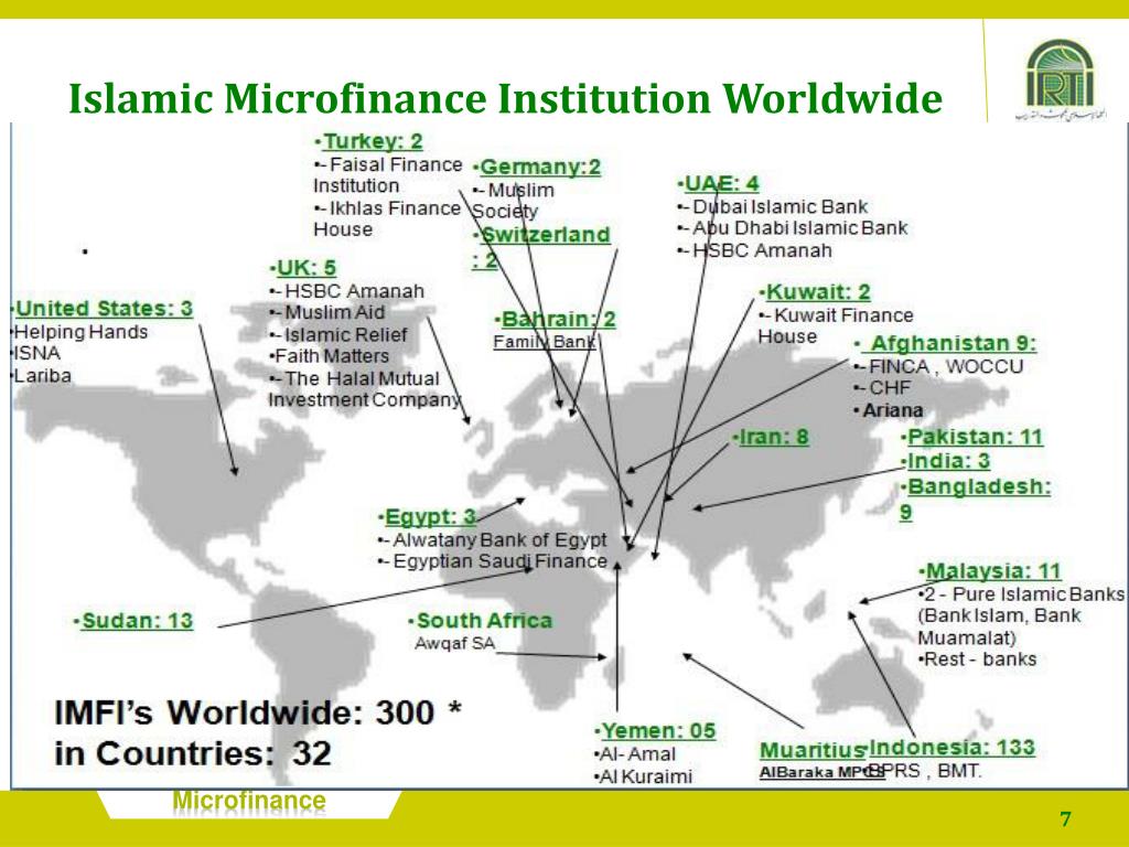 PPT - Islamic Microfinance Dr. Turkhan Ali Abdul Manap Islamic Research ...