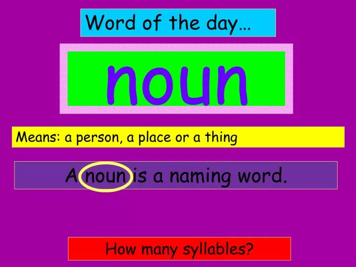 PPT - noun PowerPoint Presentation, free download - ID:2052360