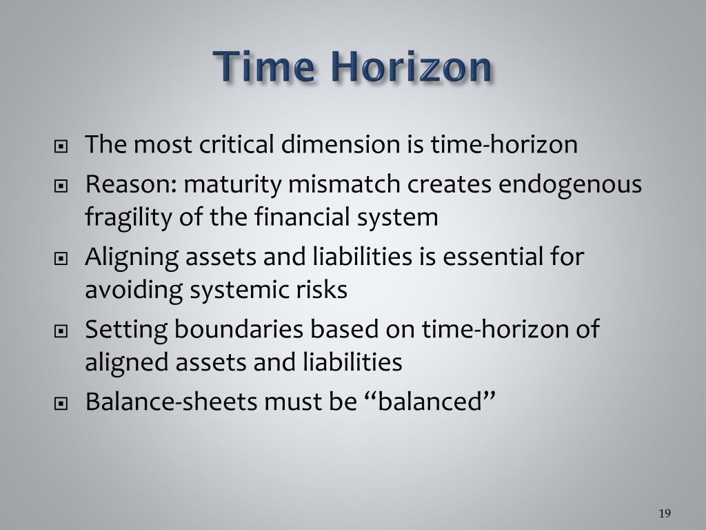 PPT - A roadmap for the Islamic financial industry PowerPoint ...