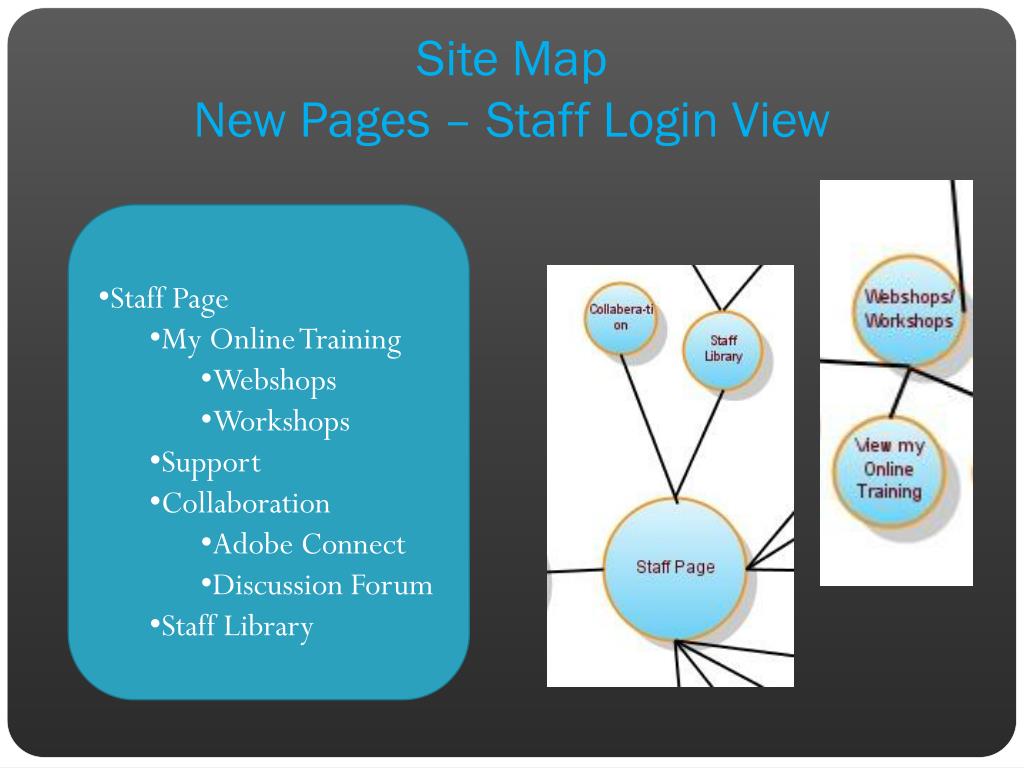 PPT - Immersion Fall 2008 Final Presentation PowerPoint Presentation ...