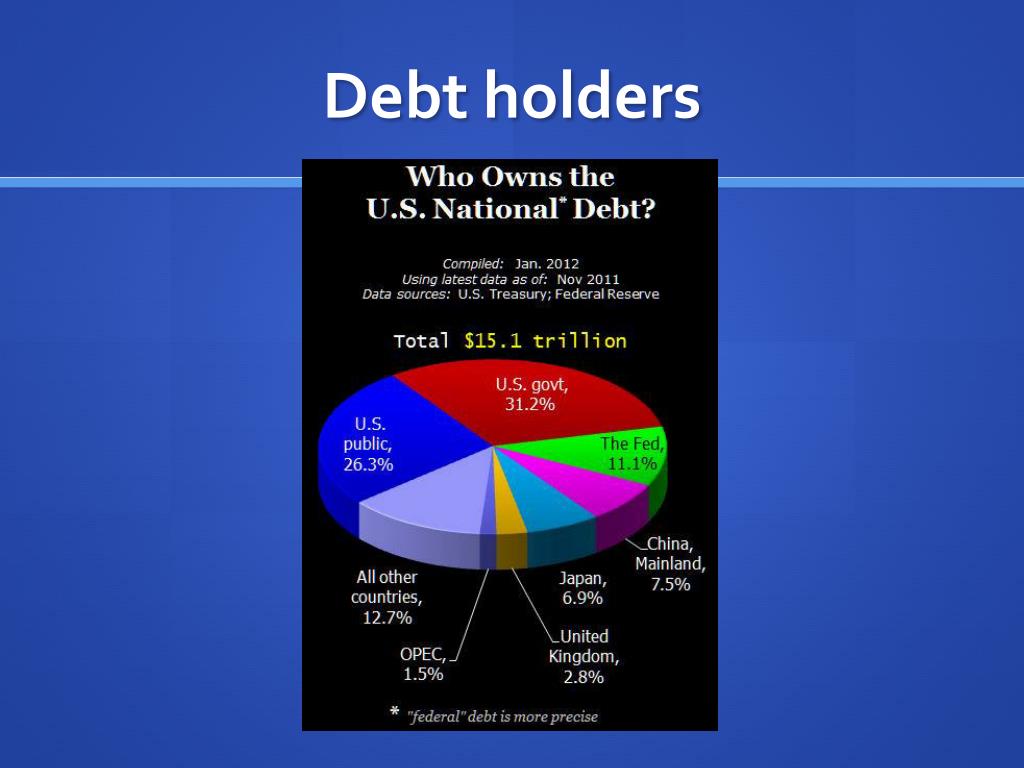 PPT - Political Culture and Public Policy Issues PowerPoint ...