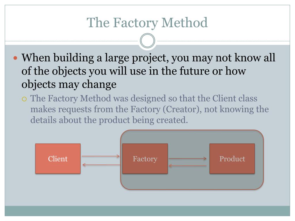 Ppt Factory Method Design Pattern Actionscript 30 Implementation Powerpoint Presentation 3027