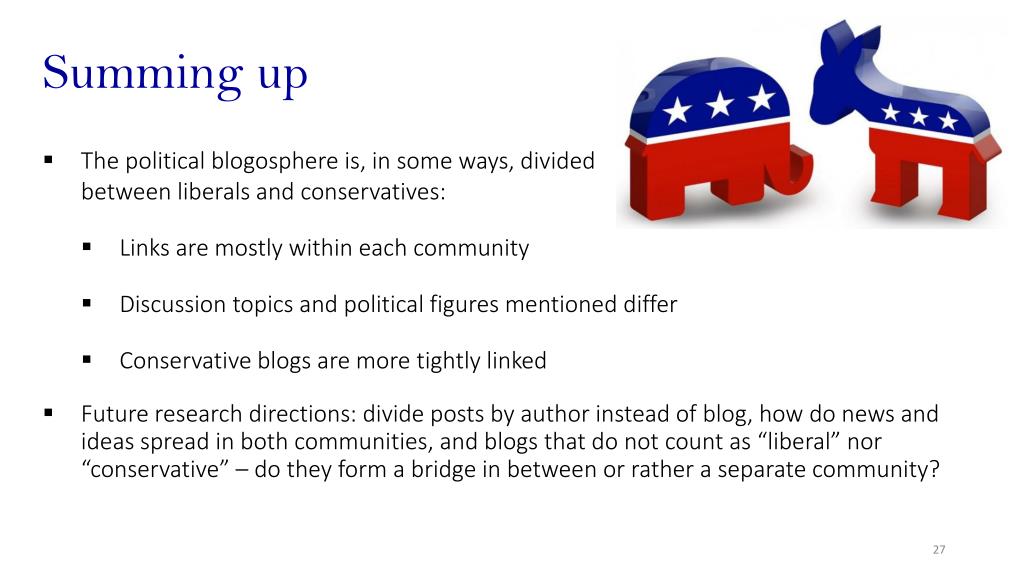 PPT - The Political Blogosphere and the 2004 U.S. Election: “Divided ...