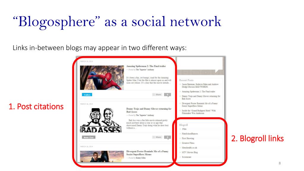 PPT - The Political Blogosphere and the 2004 U.S. Election: “Divided ...