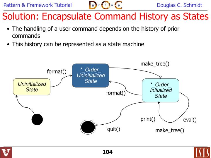 PPT - Object-Oriented Patterns & Frameworks PowerPoint Presentation ...