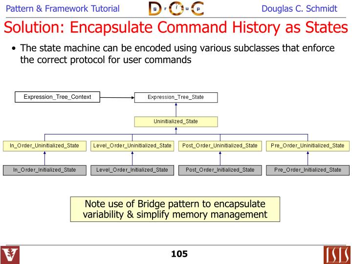 PPT - Object-Oriented Patterns & Frameworks PowerPoint Presentation - ID:2052738