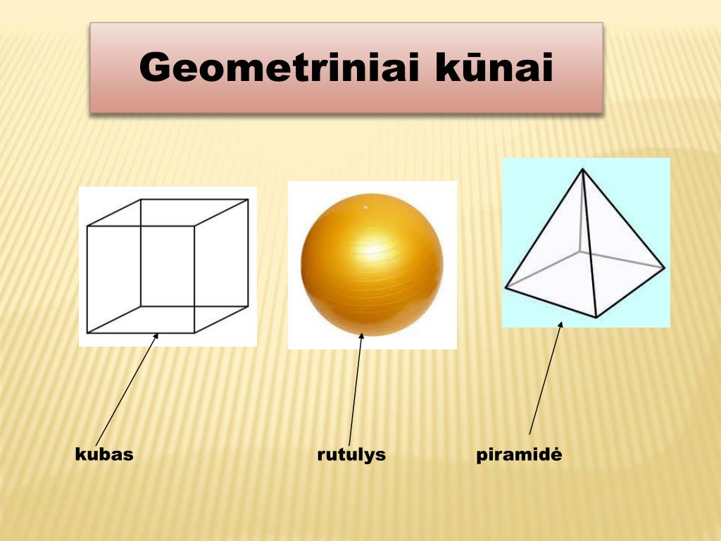 PPT - Kuršėnų Stasio An g lickio mokyklos pradinių klasių mokytojos ...