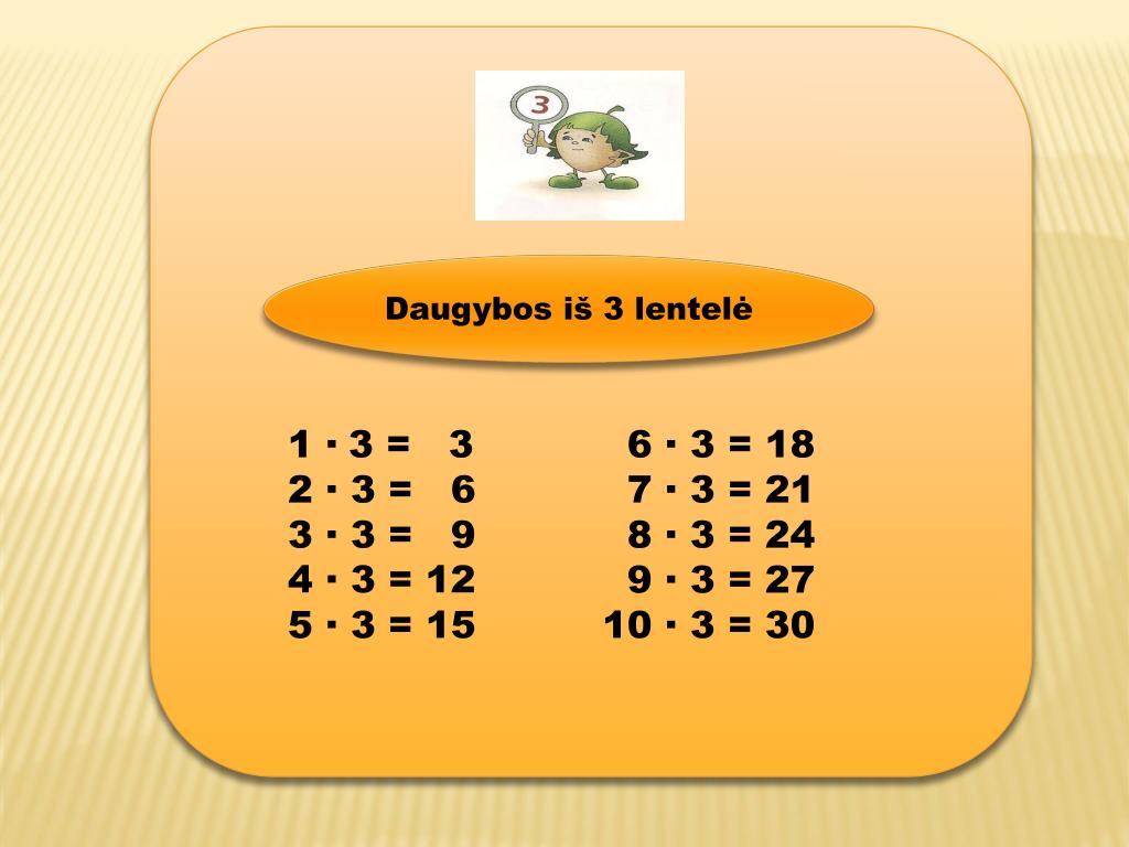 PPT - Kuršėnų Stasio An g lickio mokyklos pradinių klasių mokytojos ...