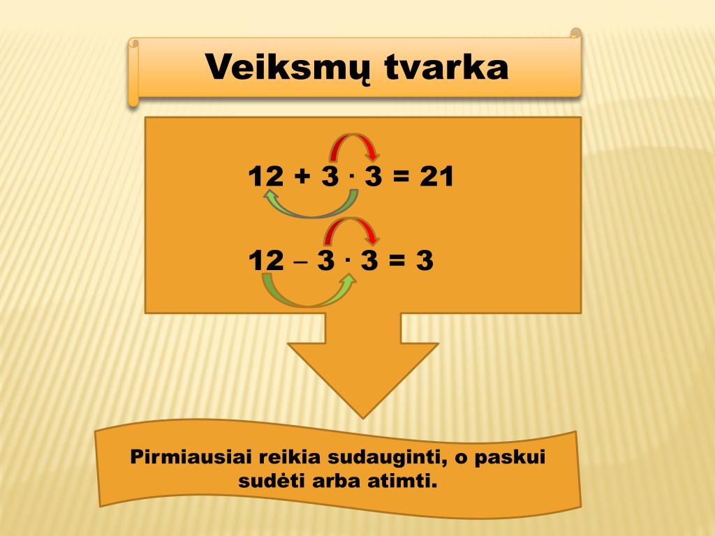 PPT - Kuršėnų Stasio An g lickio mokyklos pradinių klasių mokytojos ...