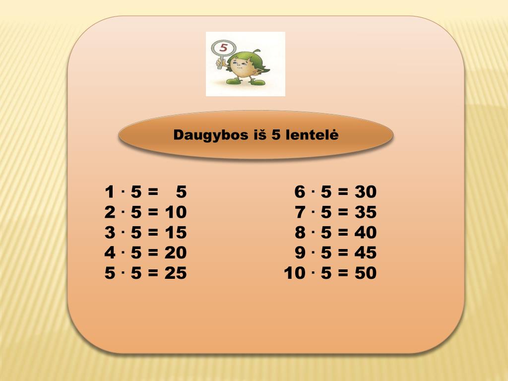 PPT - Kuršėnų Stasio An g lickio mokyklos pradinių klasių mokytojos ...