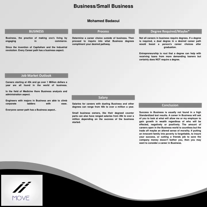 PPT - BUSINESS PowerPoint Presentation, free download - ID:2053078