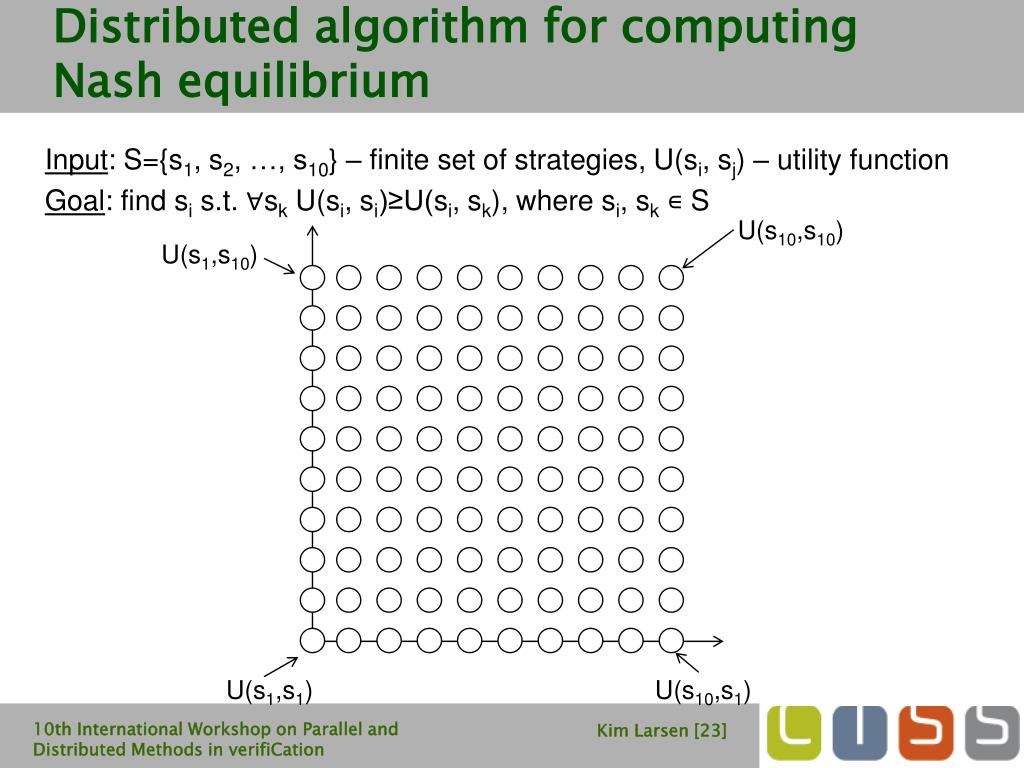 Ppt Parallel And Distributed Statistical Model Checking For Parameterized Timed Automata