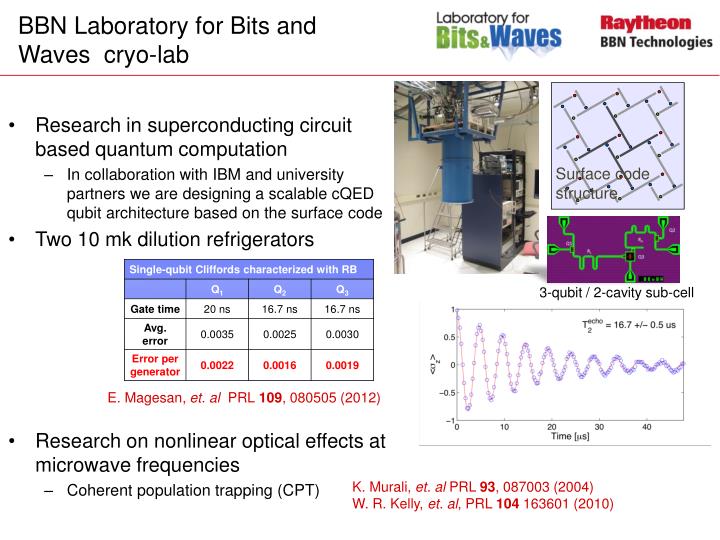 PPT - Optical Communications at the Quantum Limit PowerPoint ...
