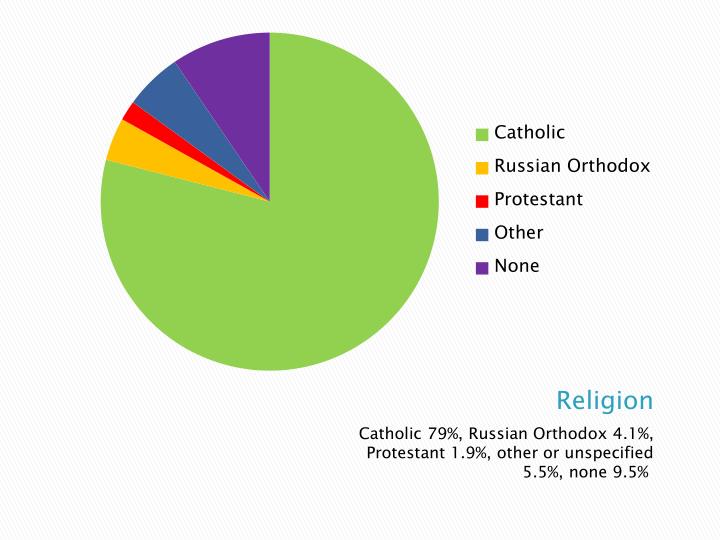 PPT - Lithuania PowerPoint Presentation - ID:2053211