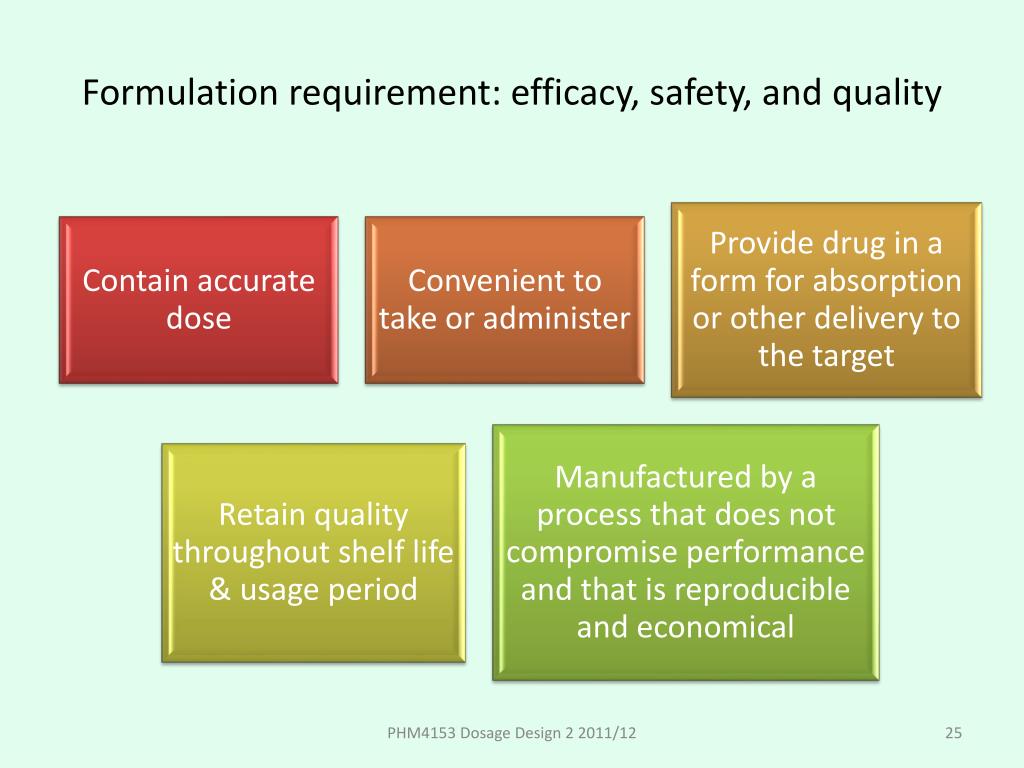 PPT - Phases in drug developments I: Pre-clinical studies PowerPoint ...