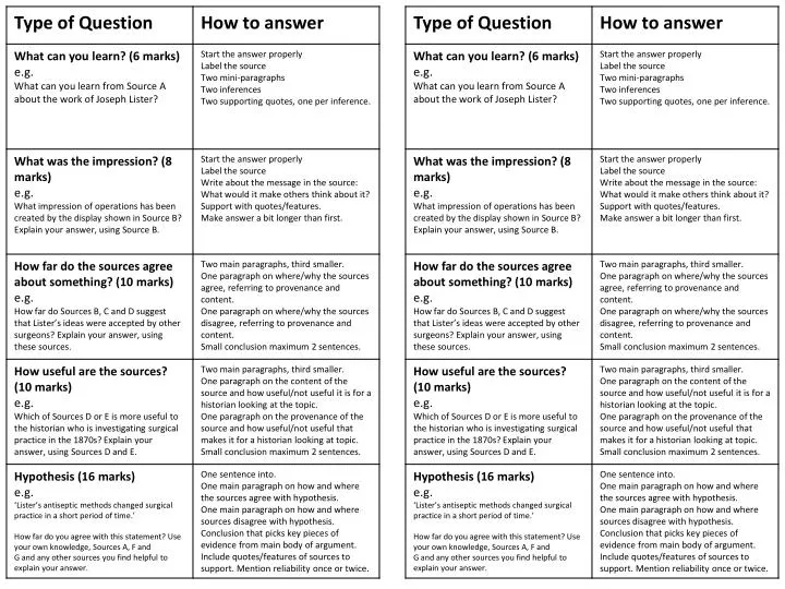 PPT - yr11 what to expect on the exam PowerPoint Presentation, free ...