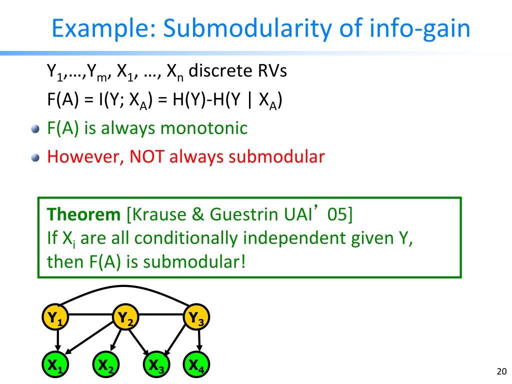 Ppt Tutorial On Optimization With Submodular Functions Powerpoint Presentation Id2053597 5521