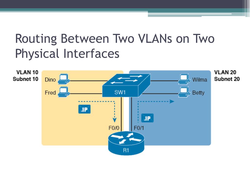PPT - CCENT/CCNA ICND 1 PowerPoint Presentation, free download - ID:2053640 PPT - CCENT/CCNA ICND 1 PowerPoint Presentation, free download - ID:2053640