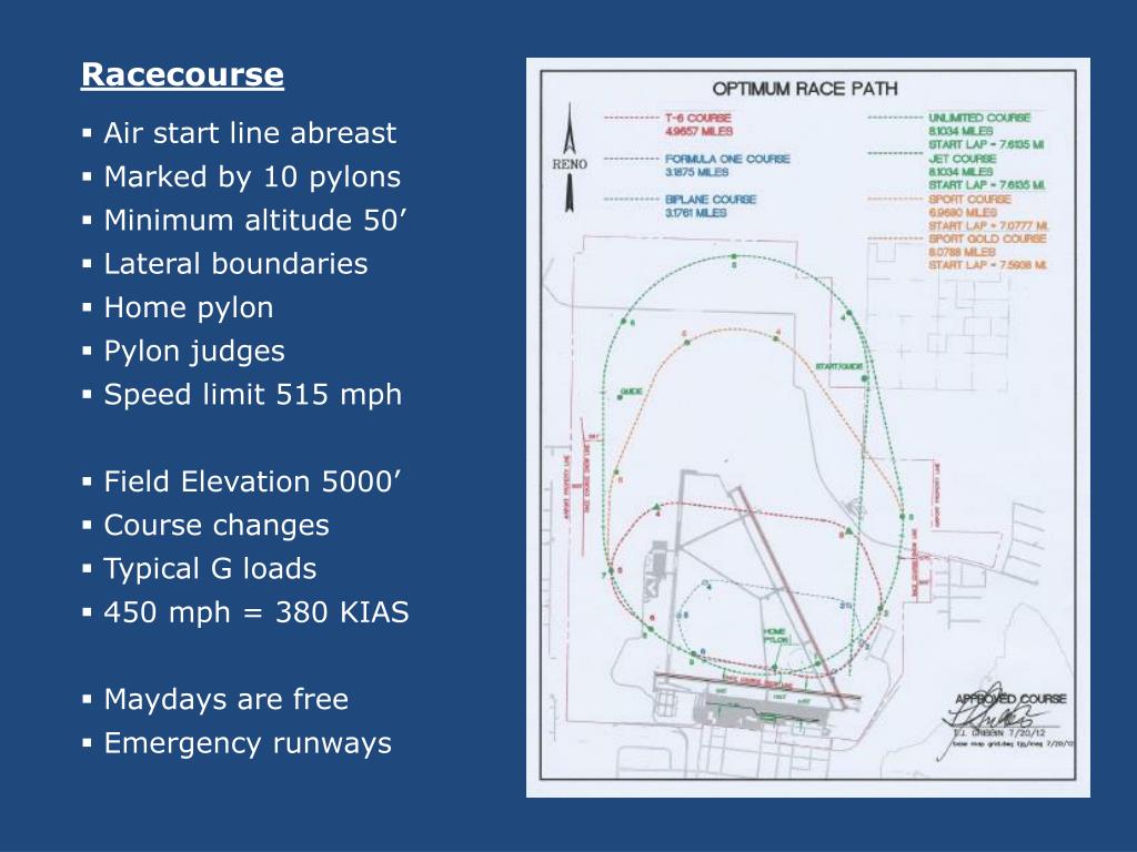 PPT - JET AIR RACING MIKE MANGOLD JET CLASS DIRECTOR PowerPoint ...