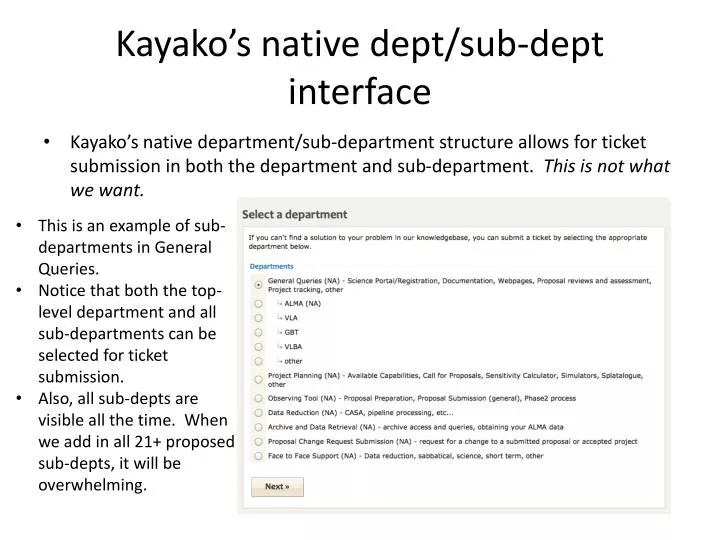 PPT - Kayako’s native dept /sub- dept interface PowerPoint Presentation ...