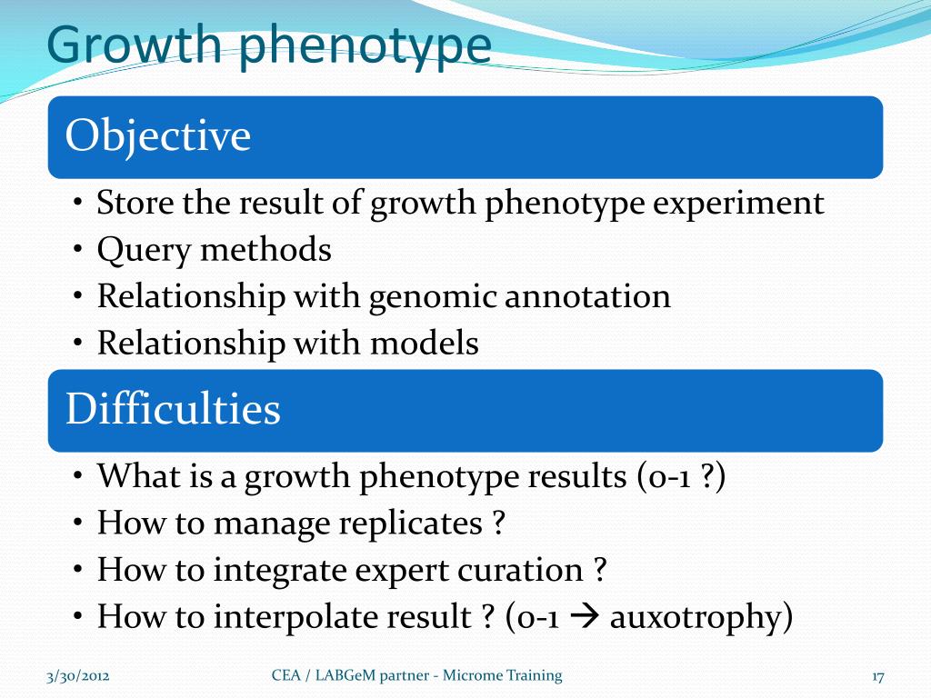PPT - Training Meeting Microme – Marseilles - 28/03/2012 . PowerPoint ...