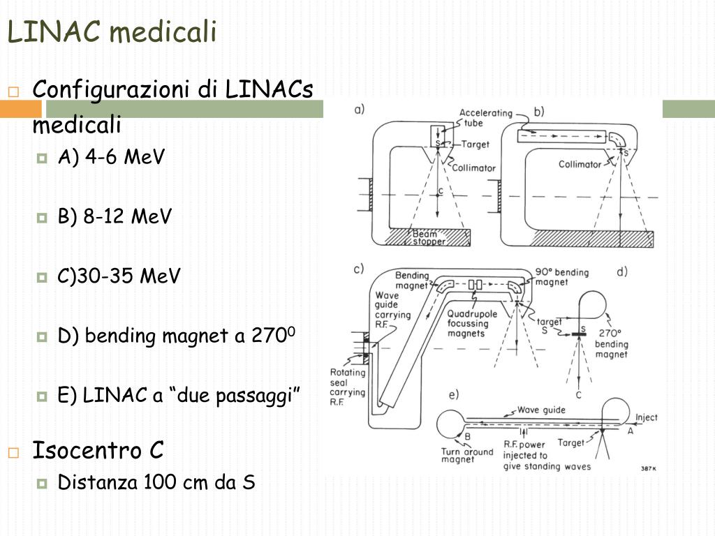PPT - Le radiazioni ionizzanti e le grandezze fisiche di interesse in ...