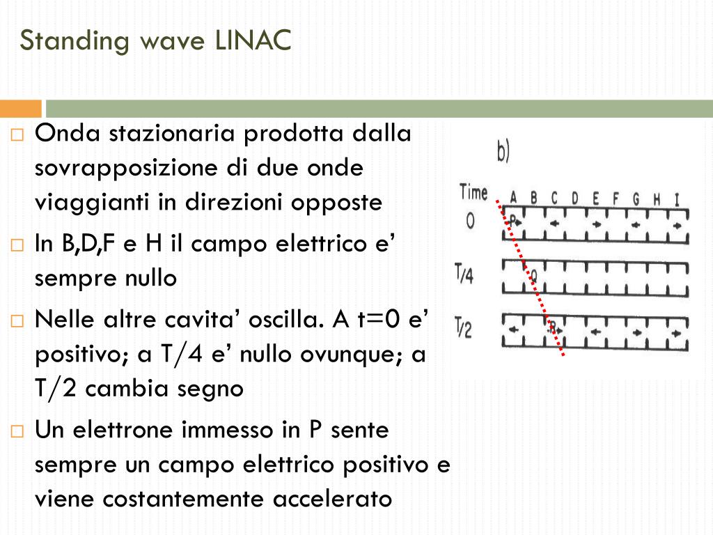PPT - Le radiazioni ionizzanti e le grandezze fisiche di interesse in ...