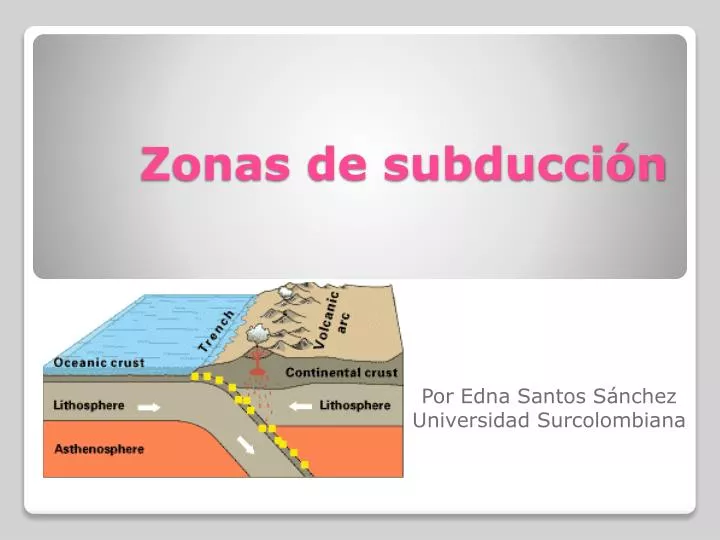 PPT - Zonas de subducción PowerPoint Presentation, free download - ID ...