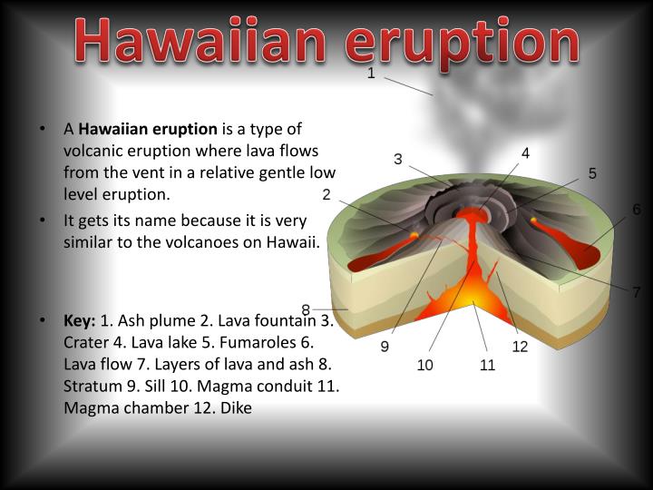 PPT - TYPES OF VOLCANIC ERUPTIONS PowerPoint Presentation - ID:2054718