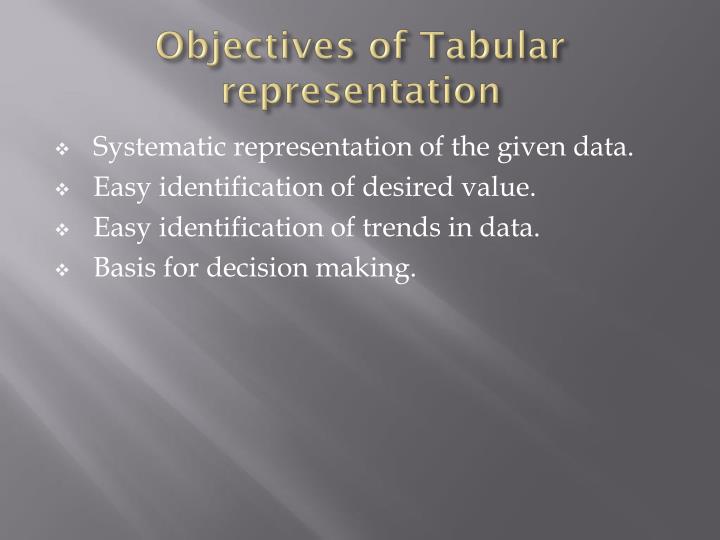 PPT - DATA COLLECTION TECHNIQUES PowerPoint Presentation - ID:2054811