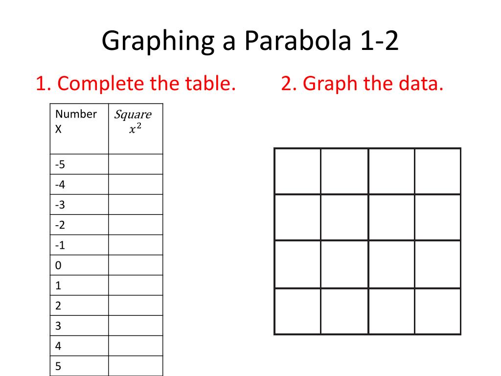 PPT - Warm -Up PowerPoint Presentation, free download - ID:2054855