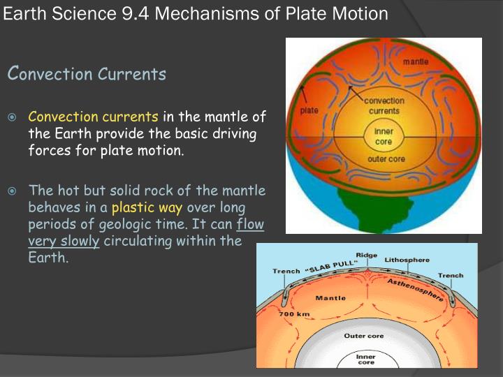 PPT - Earth Science 9.4 Mechanisms of Plate Motion PowerPoint ... PPT - Earth Science 9.4 Mechanisms of Plate Motion PowerPoint ...