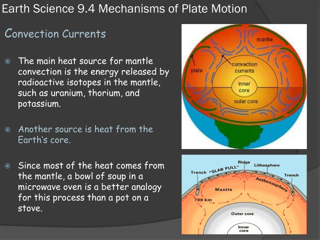 PPT - Earth Science 9.4 Mechanisms of Plate Motion PowerPoint ... PPT - Earth Science 9.4 Mechanisms of Plate Motion PowerPoint ...