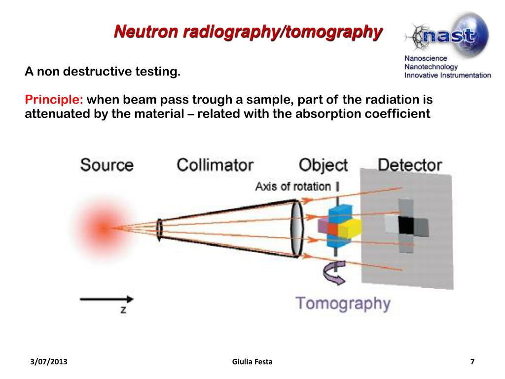 PPT - Neutron and X- ray imaging for Cultural Heritage research ...