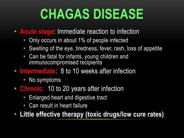 PPT - Trypanosoma cruzi Chagas’ Disease PowerPoint Presentation - ID ...