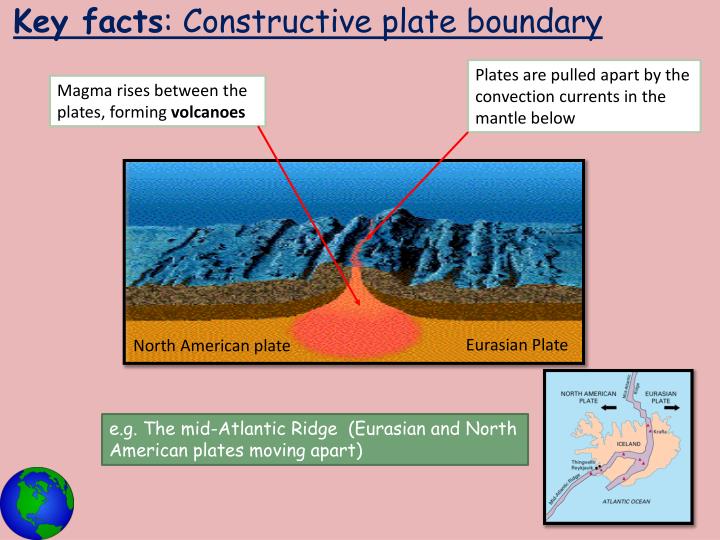 PPT - The Restless Earth Year 11 revision PowerPoint Presentation - ID ...