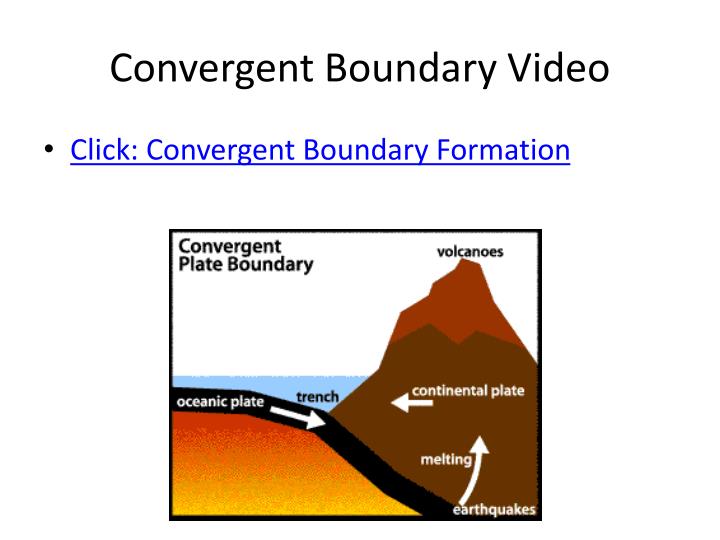 PPT - Major Plates of the World PowerPoint Presentation - ID:2055286
