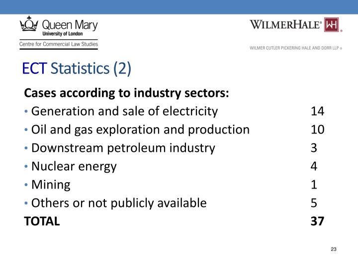 PPT - International Arbitration in the Energy Sector PowerPoint ...