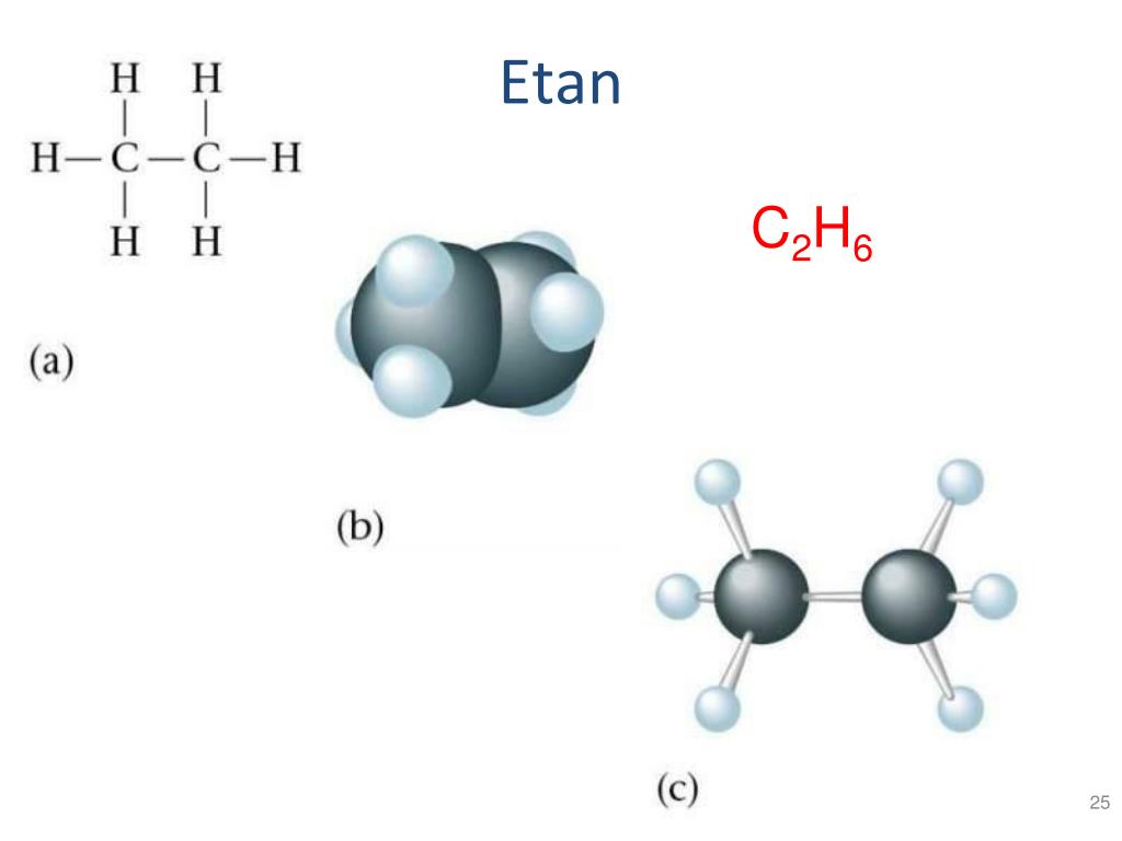 PPT - ORGANSKA HEMIJA 9. UGLJOVODONICI PowerPoint Presentation, free ...