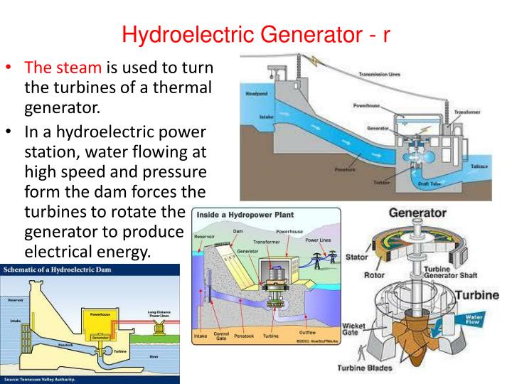 PPT - CHAPTER 8: GENERATION OF ELECTRICITY PowerPoint Presentation - ID ...