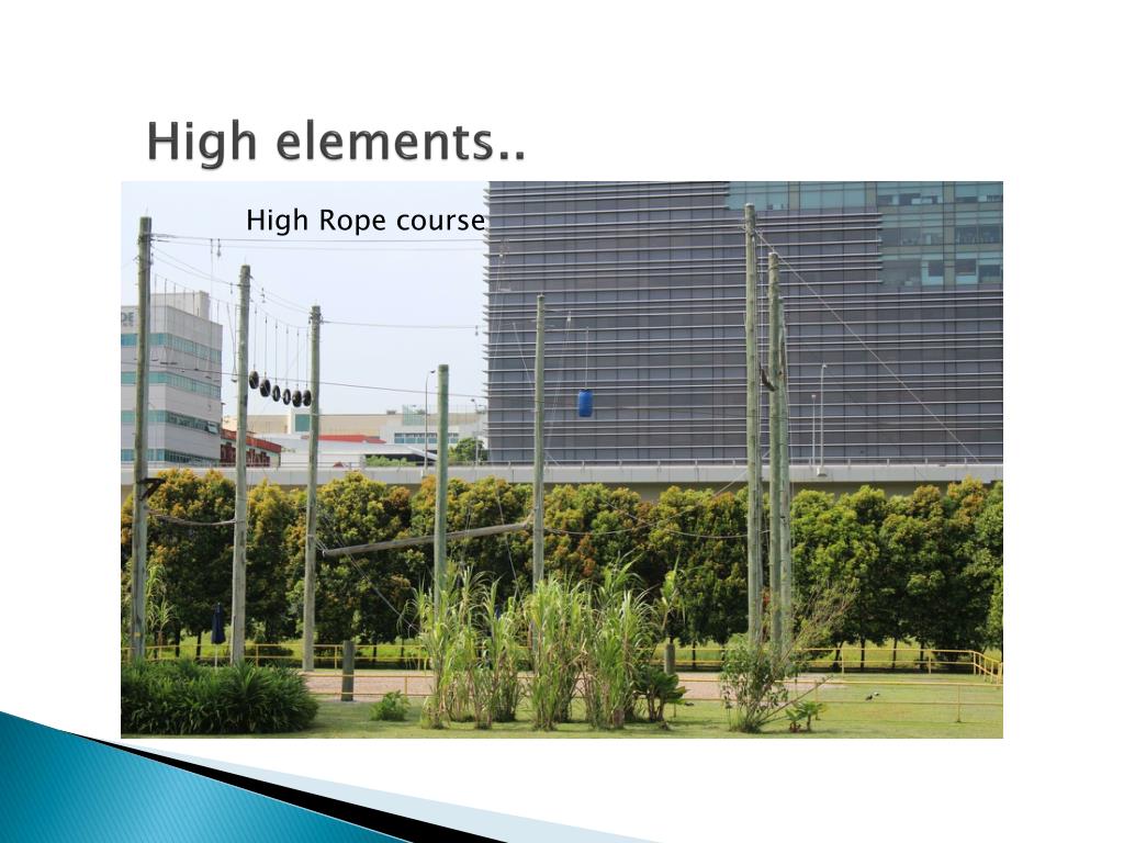 PPT - P5 Outdoor Camp Briefing For Parents PowerPoint Presentation ...